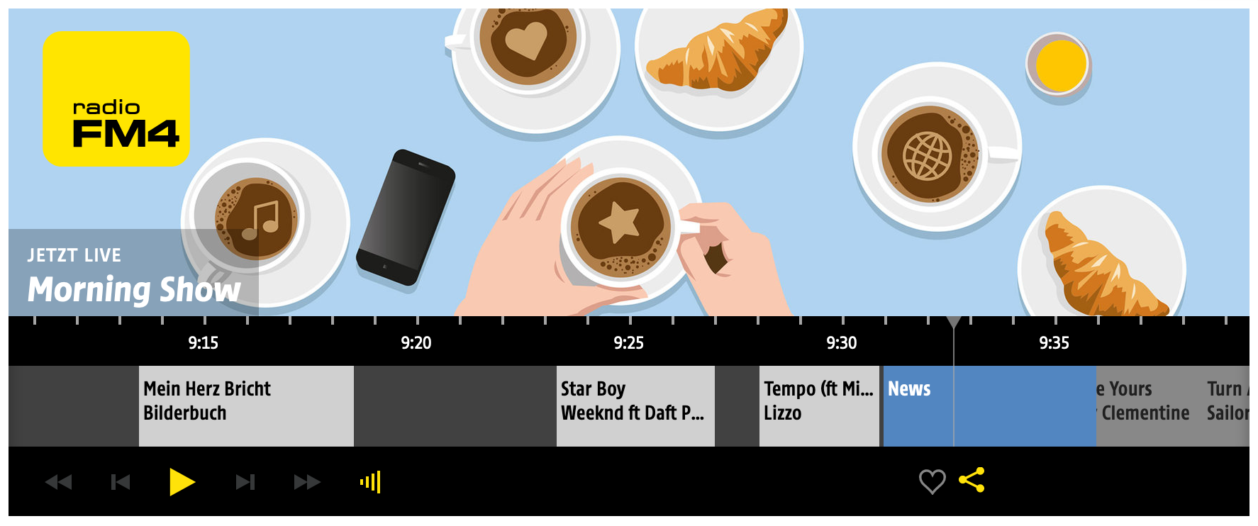 FM4 Morning Show – parkinsong.org